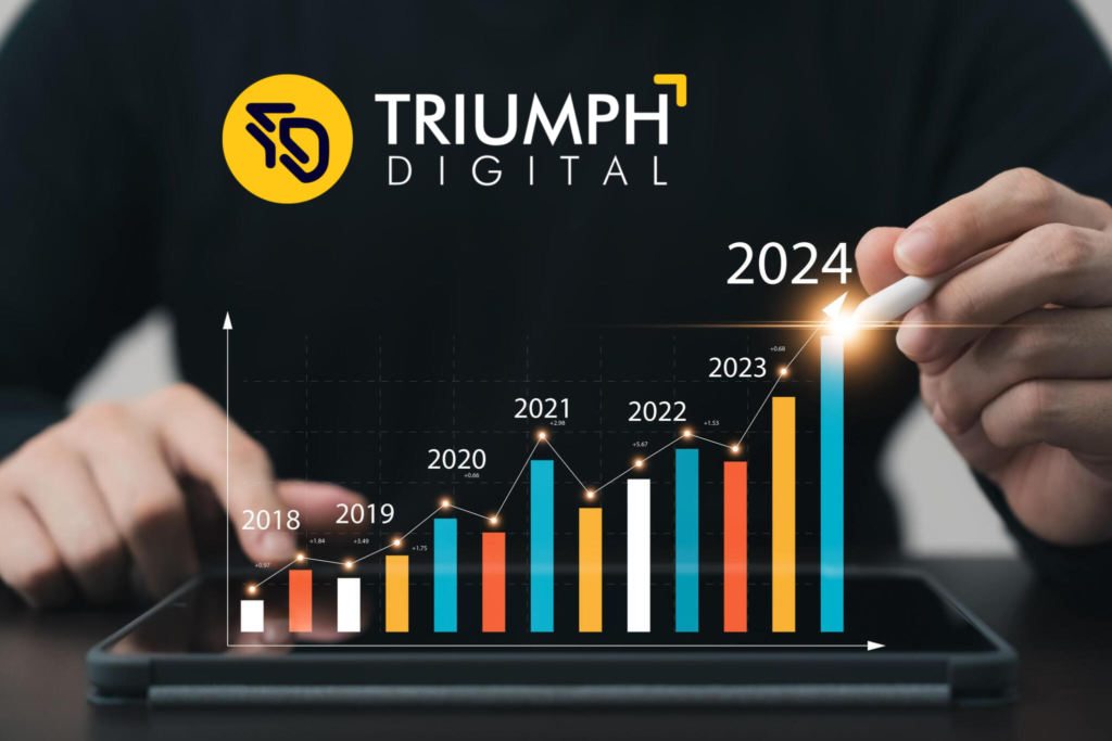 Find Key Digital Marketing Trends For Brand Success In 2024